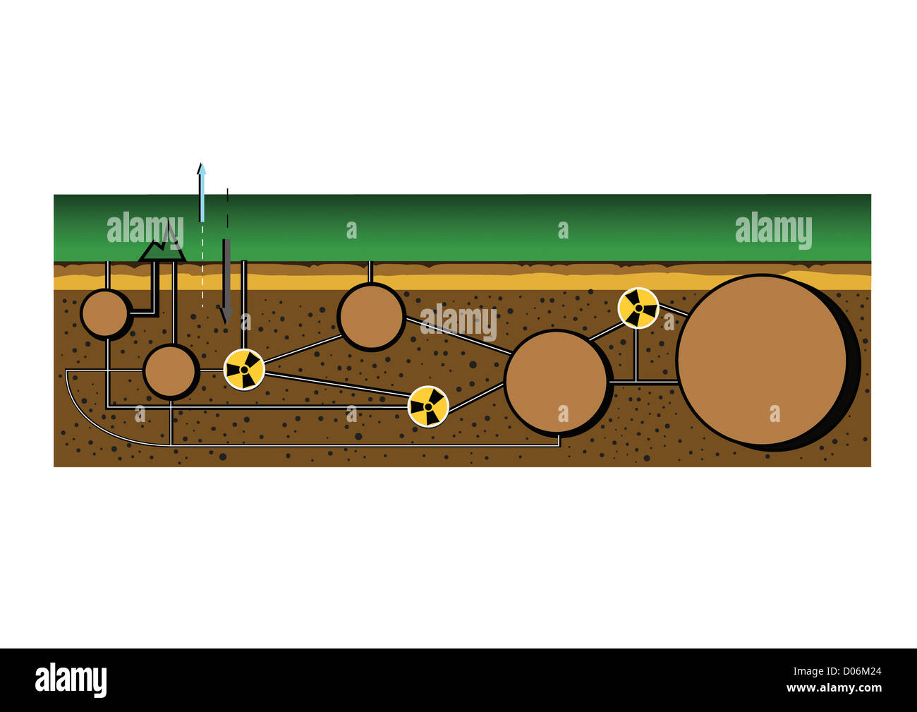 Organic, mechanic, green energy, renewable energy, industrial, life ...