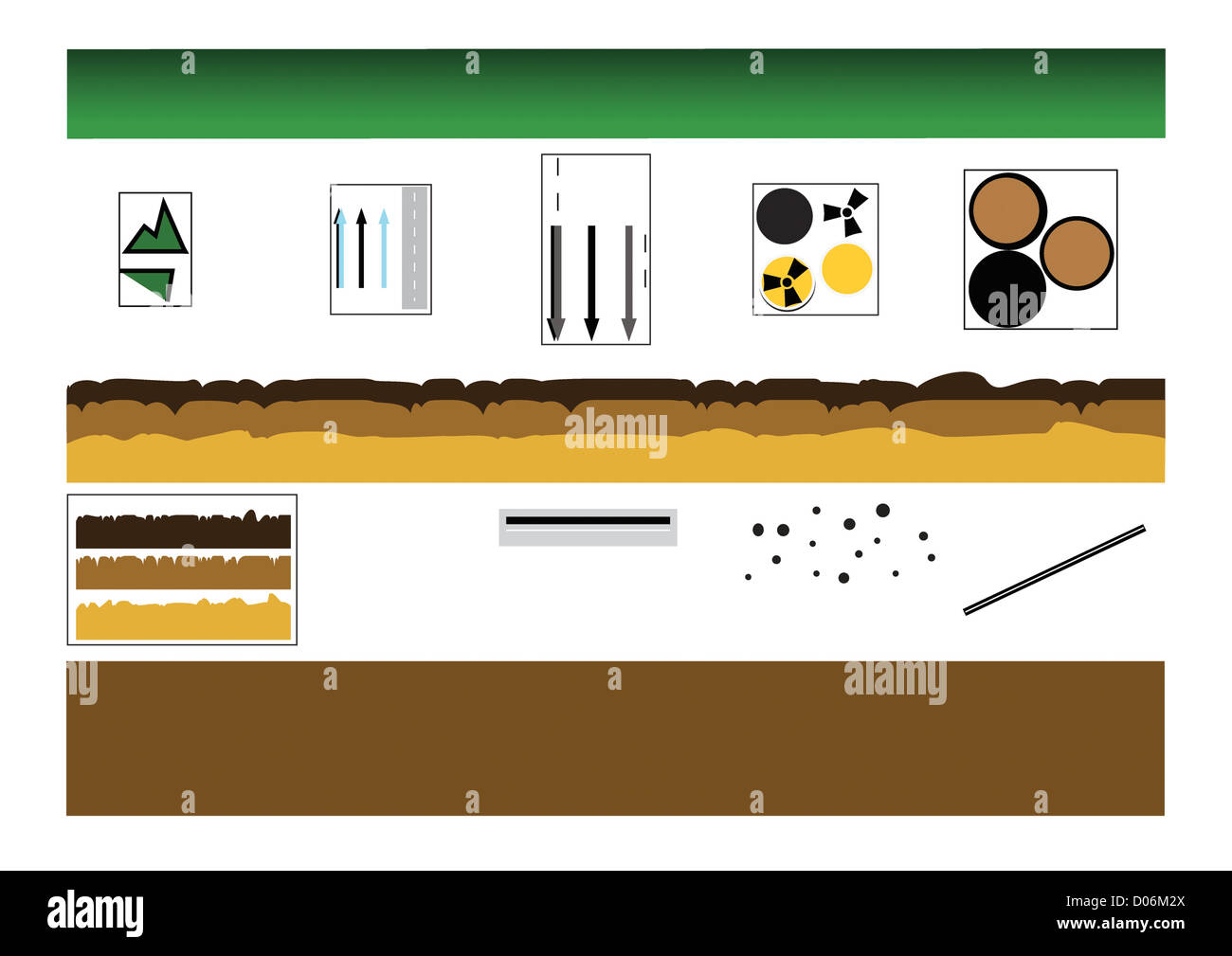 Organic, mechanic, green energy, renewable energy, industrial, life ...
