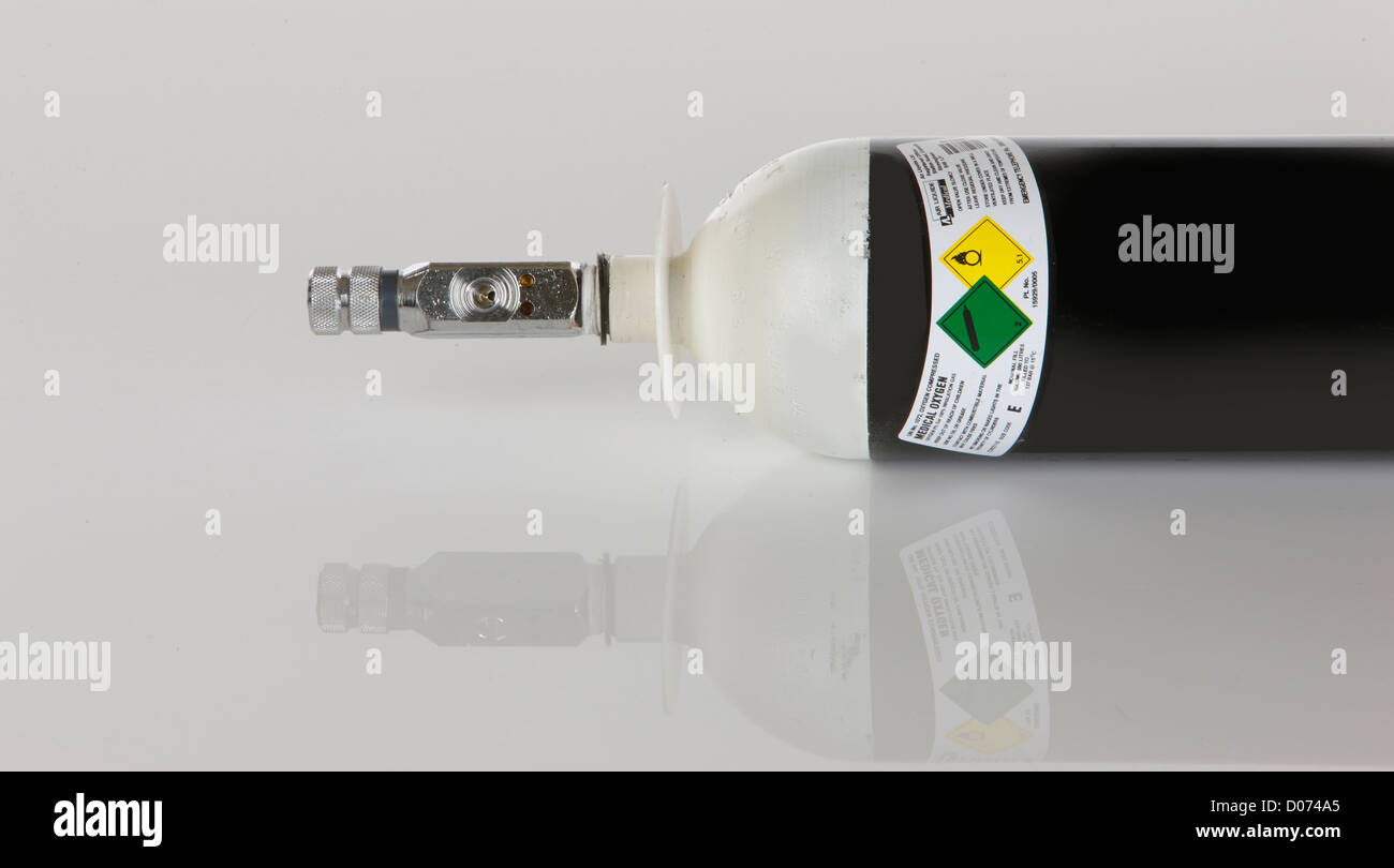 Entonox hi-res stock photography and images - Alamy