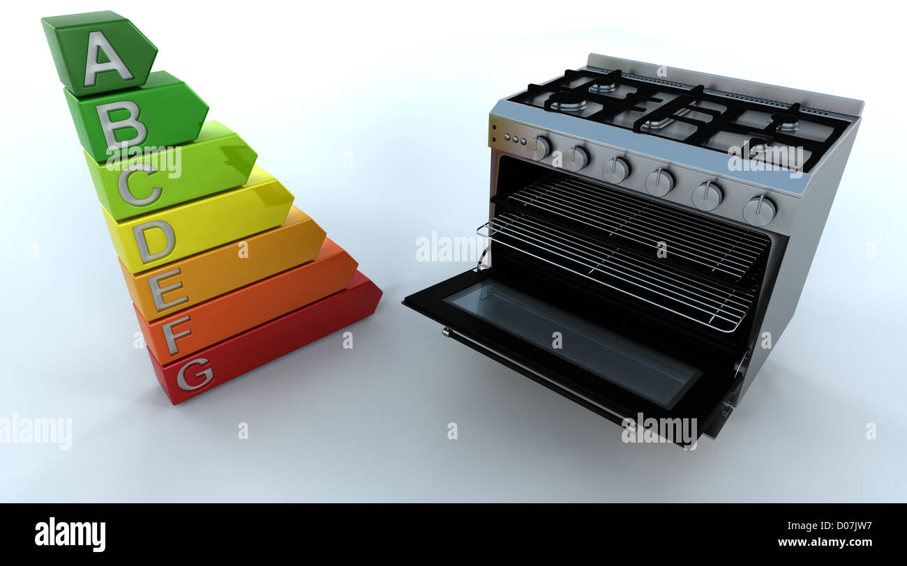3D Render of a Range Cooker and Energby Ratings Stock Photo - Alamy