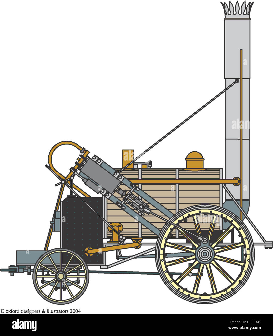 Stephenson rocket steam locomotive hi-res stock photography and images ...