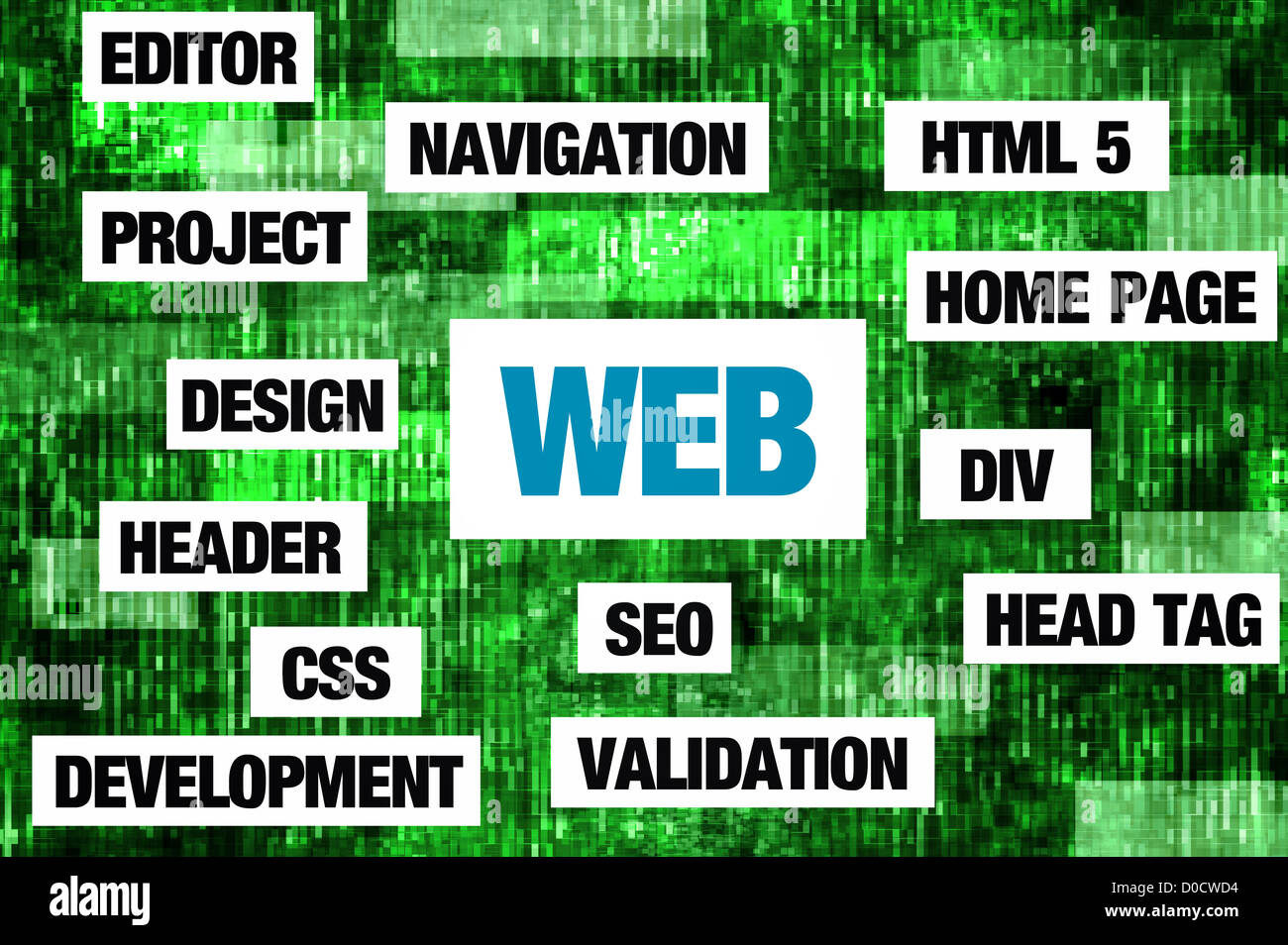 Internet concept - internet keywords arranged arround the word - WEB ...