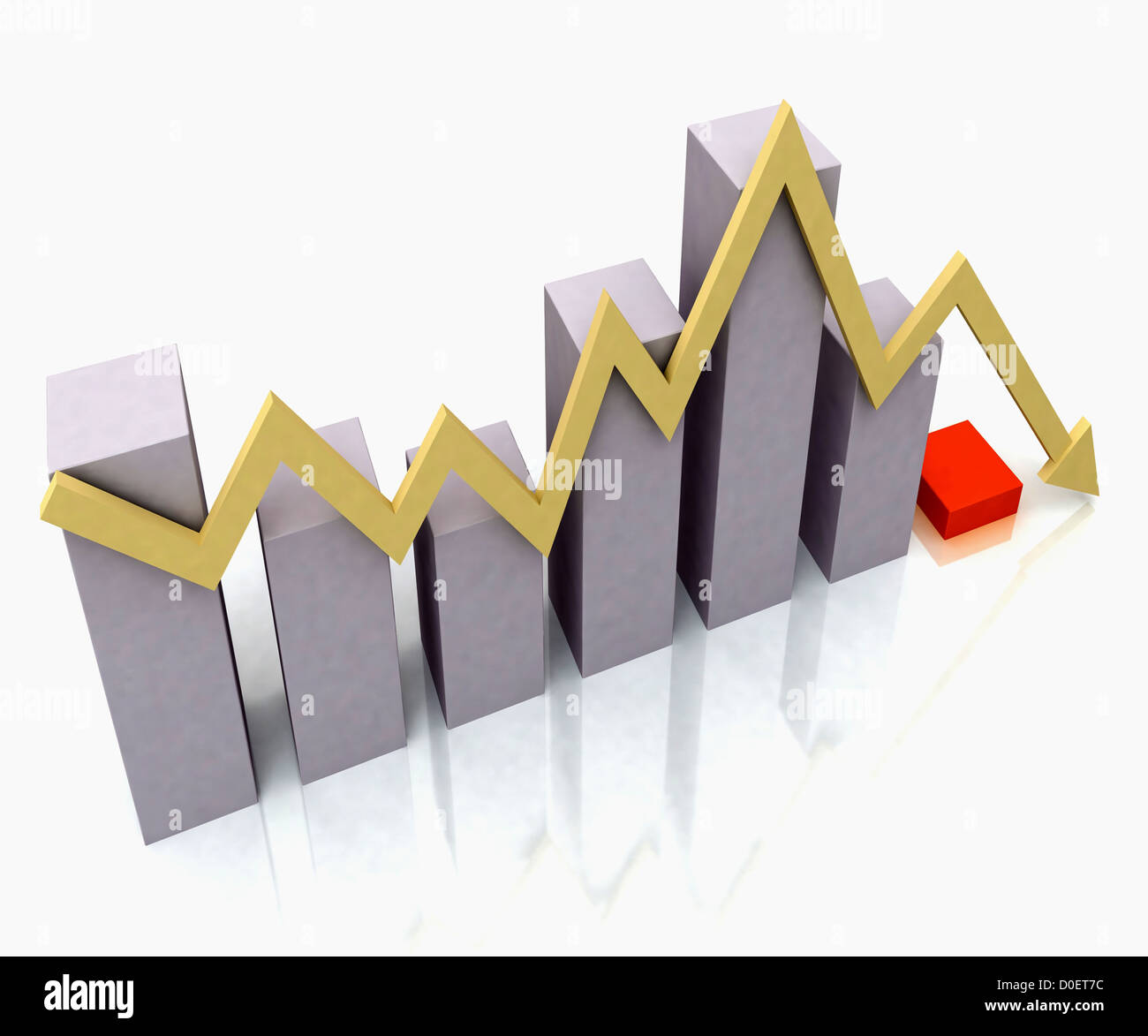 Bar Chart Showing Yellow Profit Line Against Budget Bar Chart Stock ...