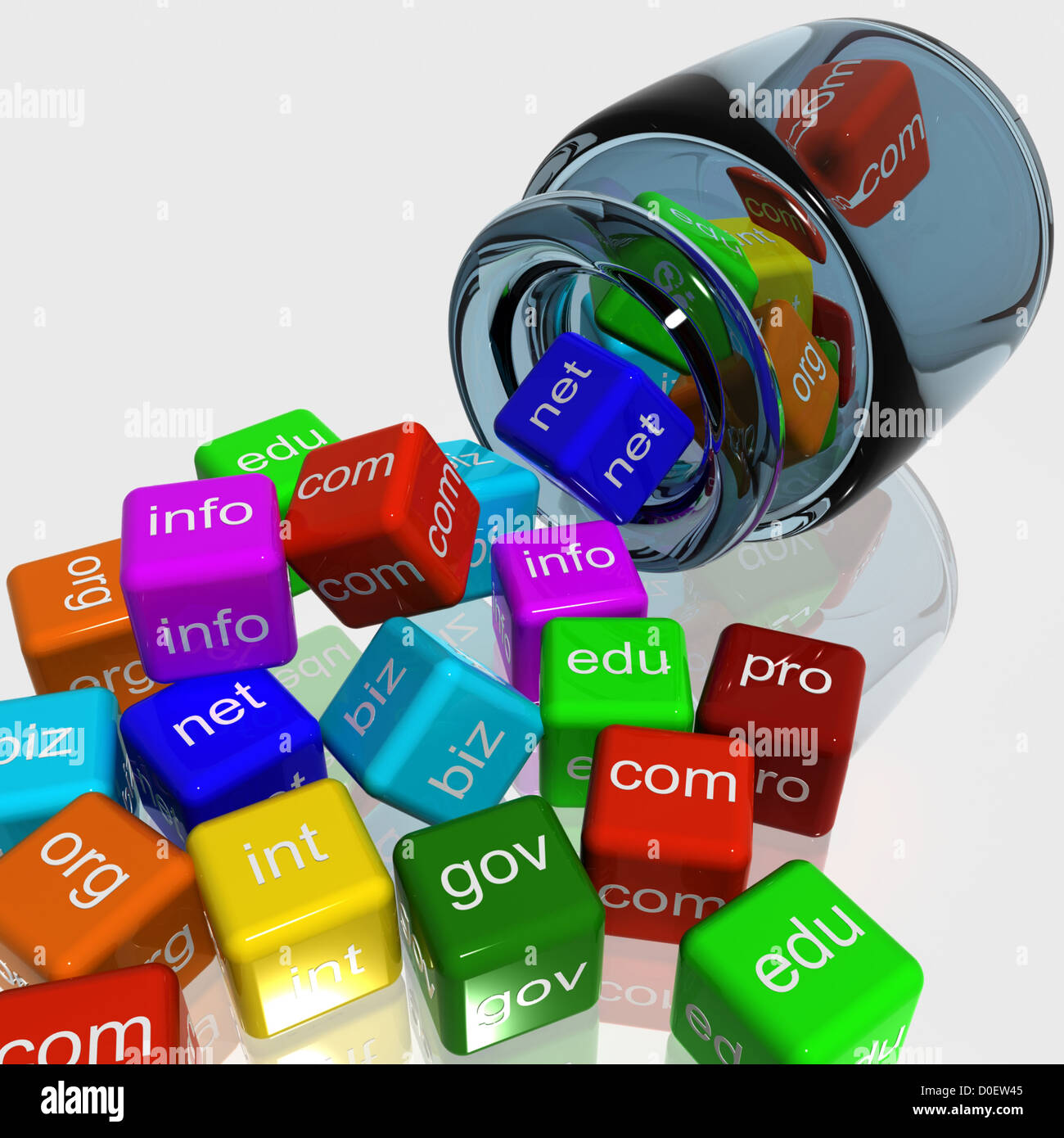 Com net org info hi-res stock photography and images - Alamy