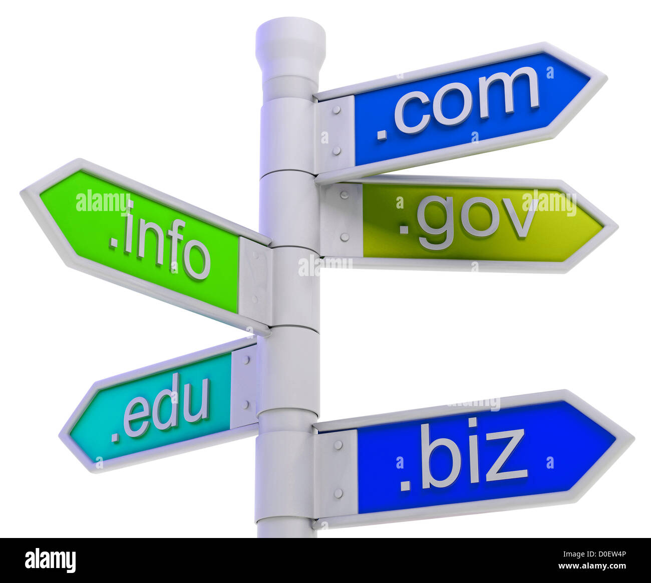 URL Signpost Shows WWW. Addresses Stock Photo - Alamy