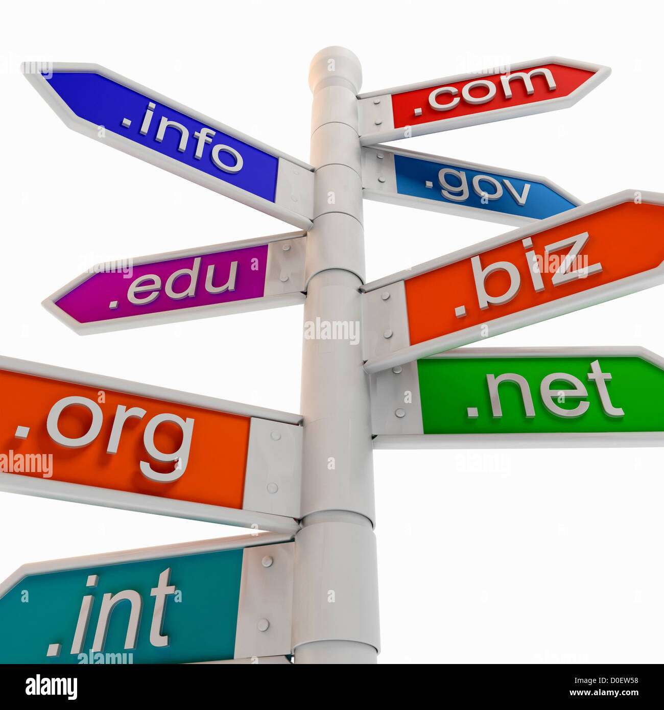 Colourful URL Signpost Shows WWW. Addresses Stock Photo - Alamy