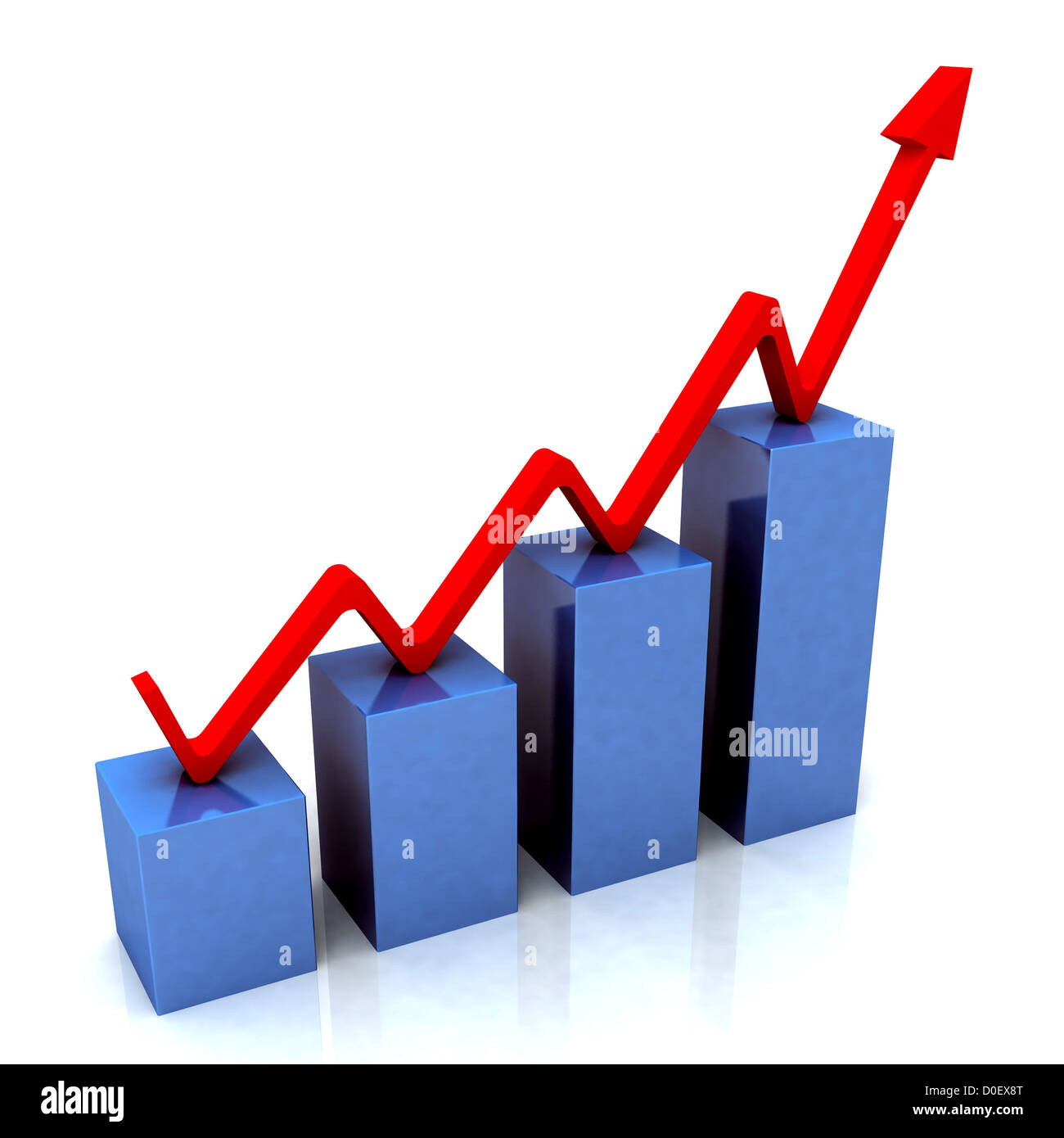 Blue Bar Chart Shows Budget Versus Actual Stock Photo - Alamy