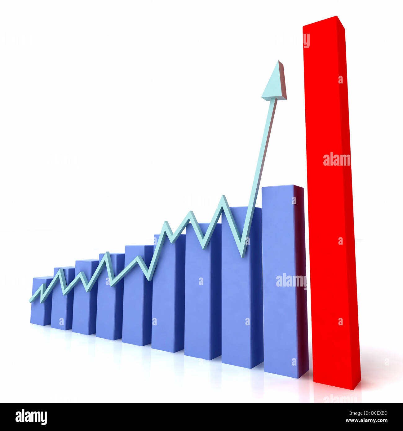 Graph Shows Budget Against Actual Stock Photo - Alamy
