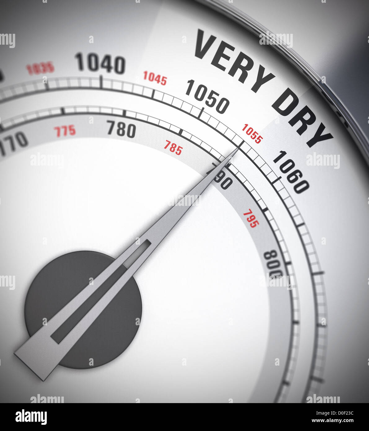 close up of a barometer with the pointer pointing on the word very dry ...