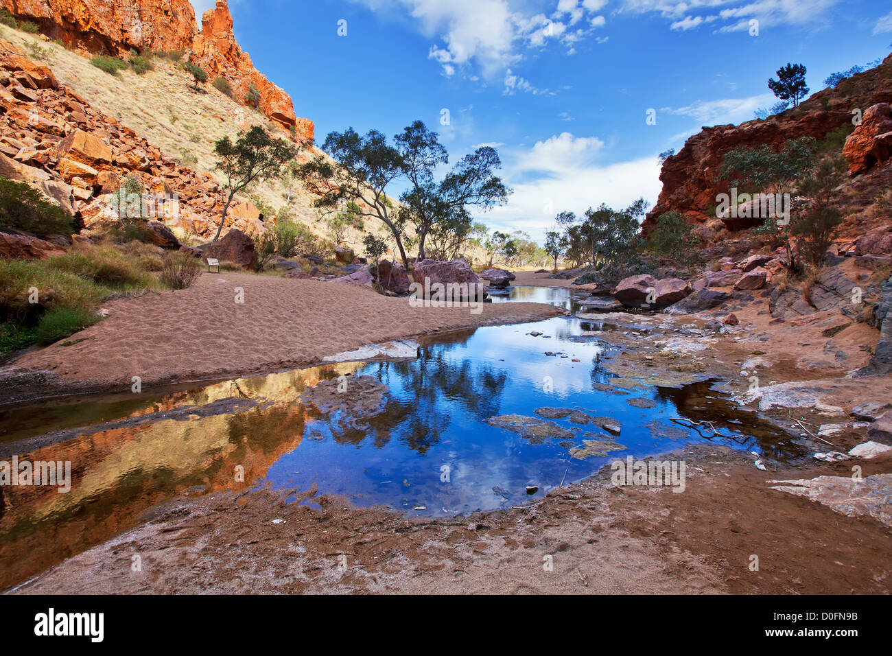 Simpsons gap hi-res stock photography and images - Alamy