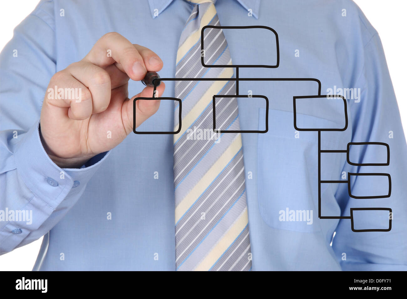 Man drawing an organization chart on a white board Stock Photo - Alamy