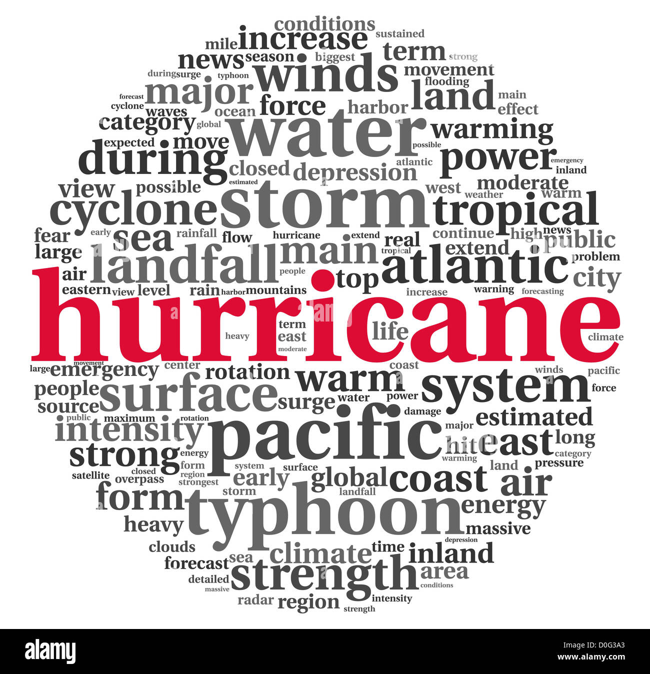 Cyclone warning system Cut Out Stock Images & Pictures - Alamy