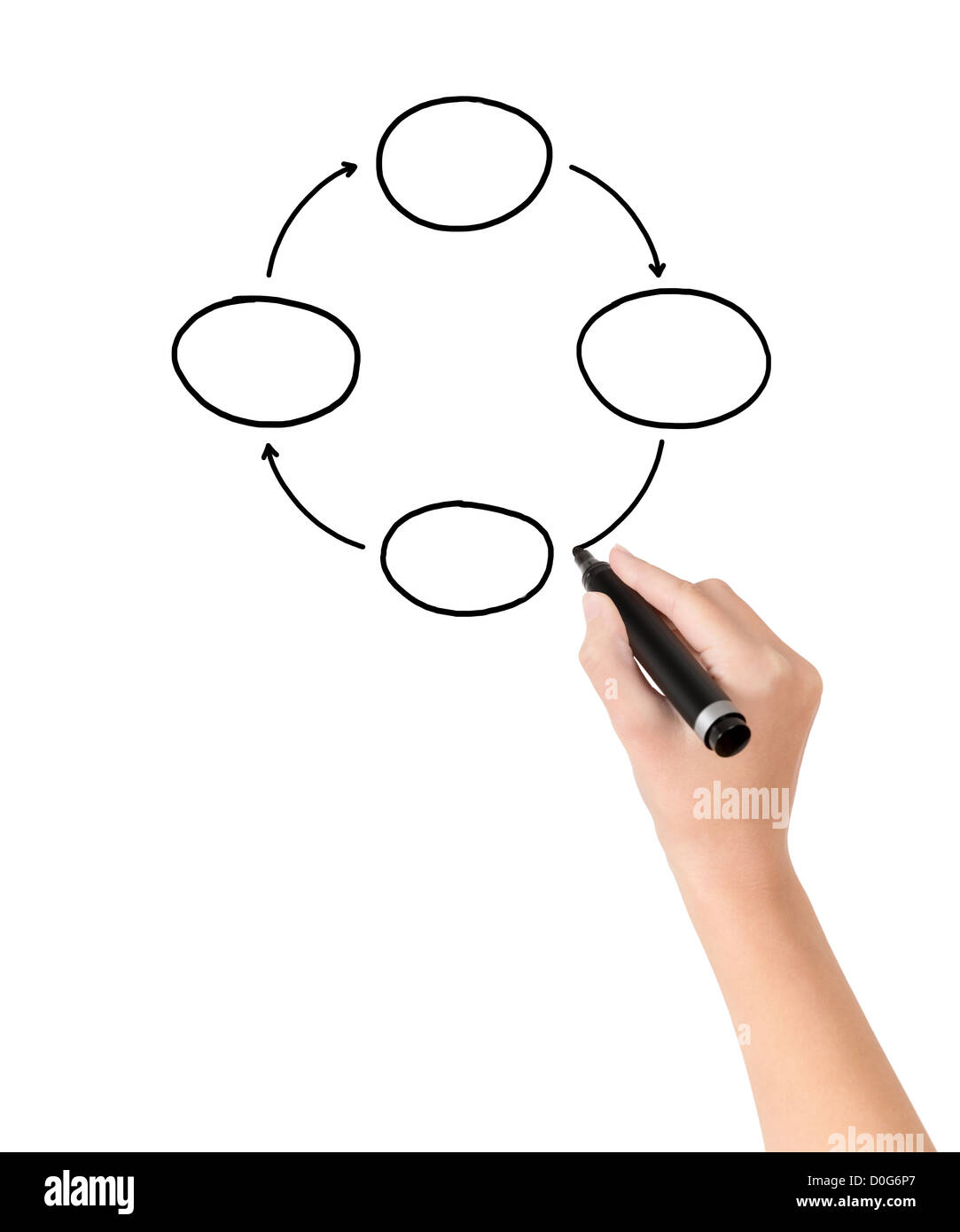 Empty flow chart diagram High Resolution Stock Photography and Images ...