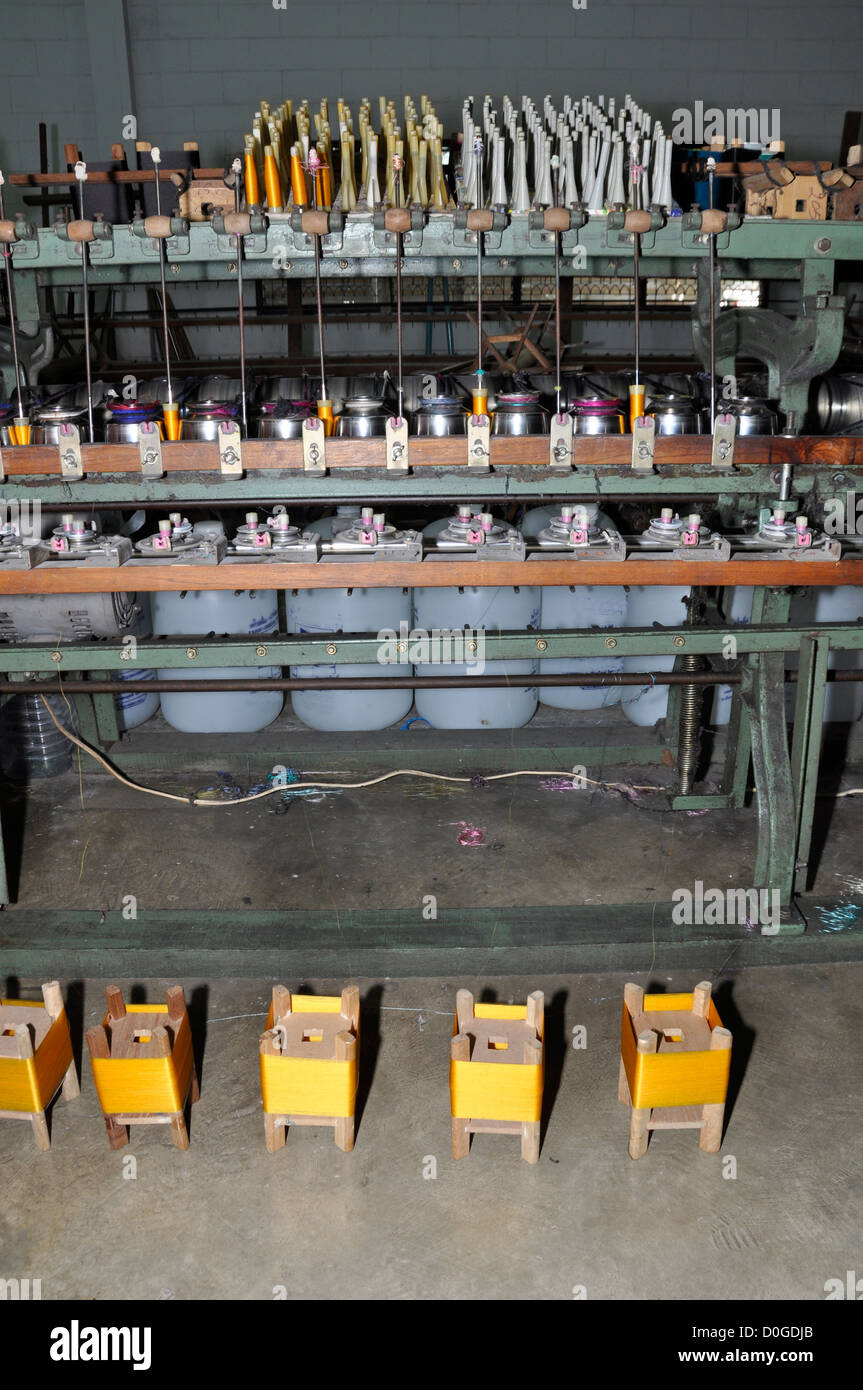 Winding thread hi-res stock photography and images - Alamy