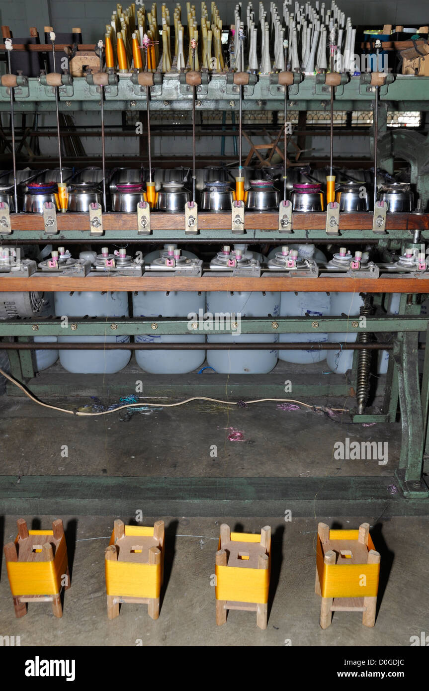 Winding thread hi-res stock photography and images - Alamy