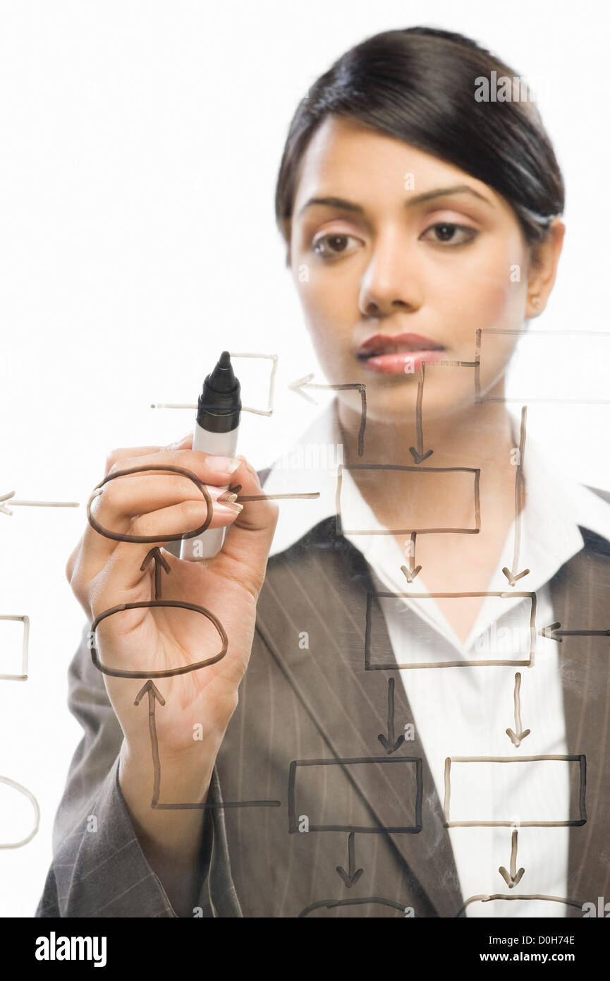 Communication flow chart hi-res stock photography and images - Alamy