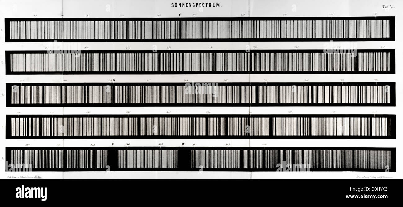 Spectrograph of the Sun Stock Photo - Alamy