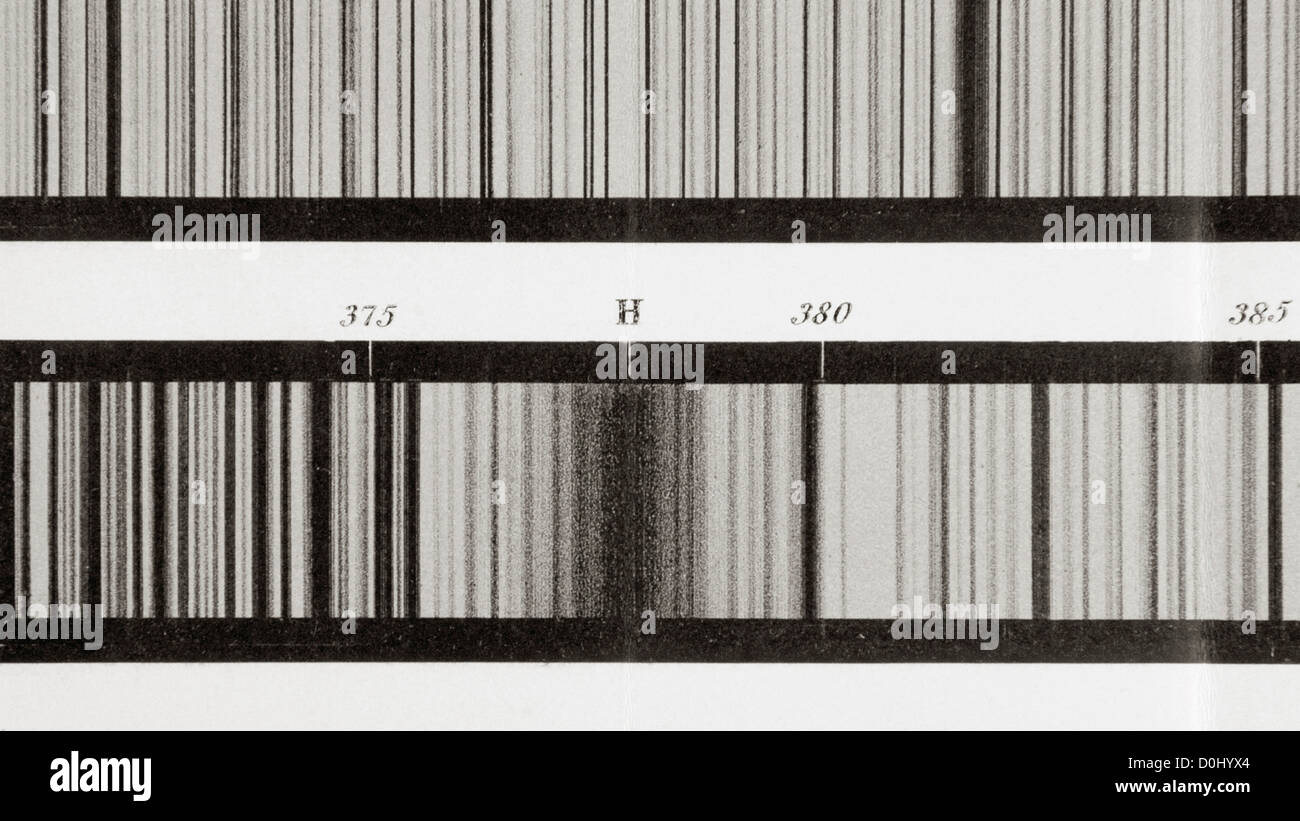 Spectrograph hi-res stock photography and images - Alamy