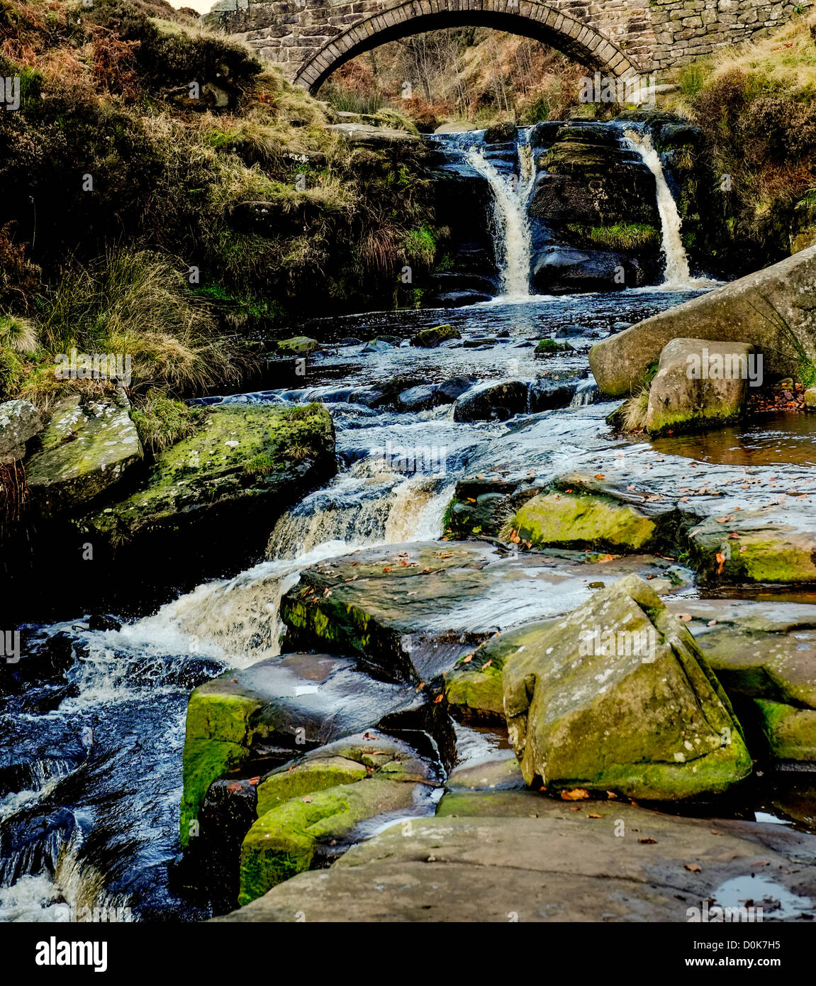 Peak district rivers hi-res stock photography and images - Alamy