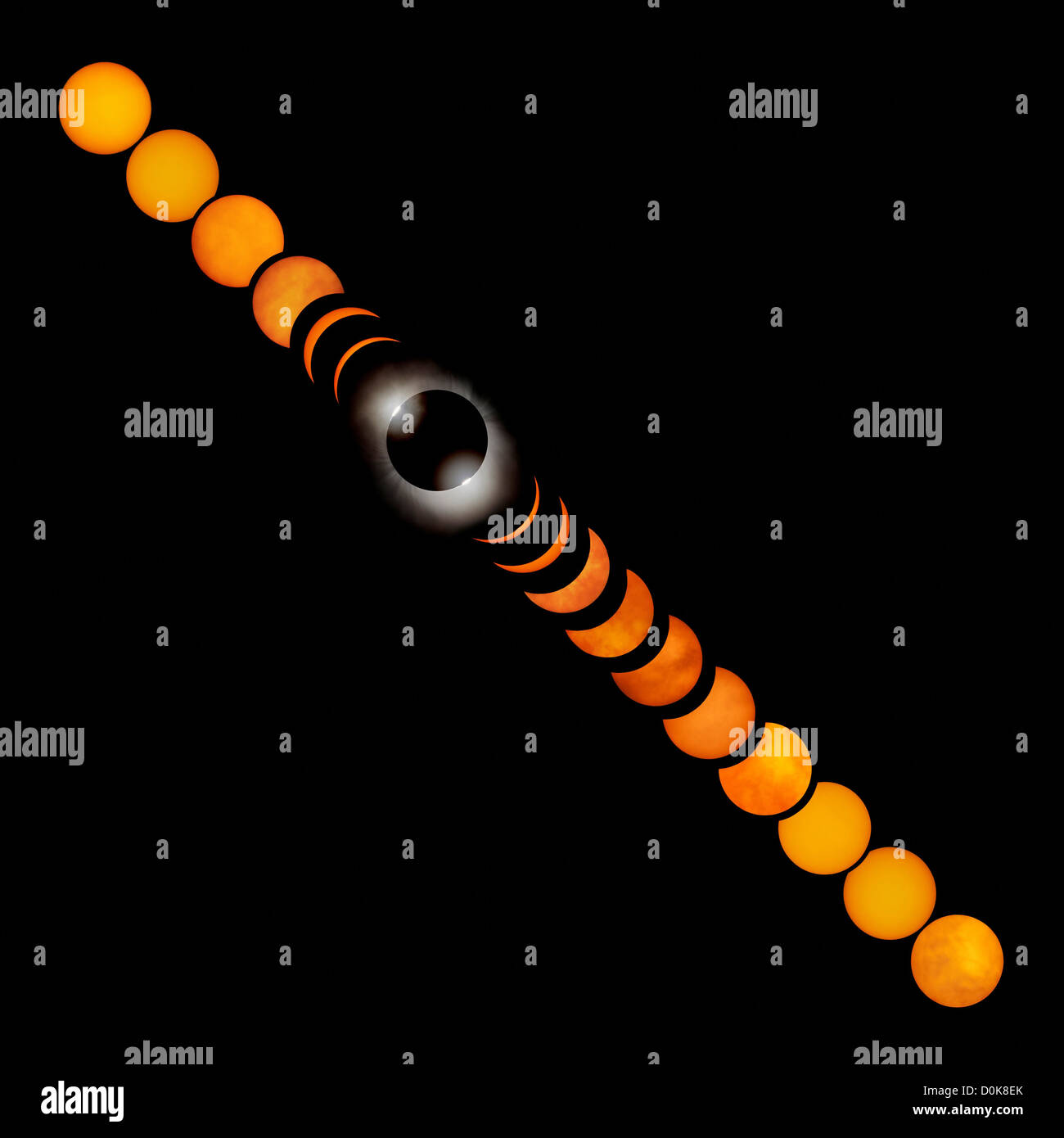 Total solar eclipse sequence hi-res stock photography and images - Alamy