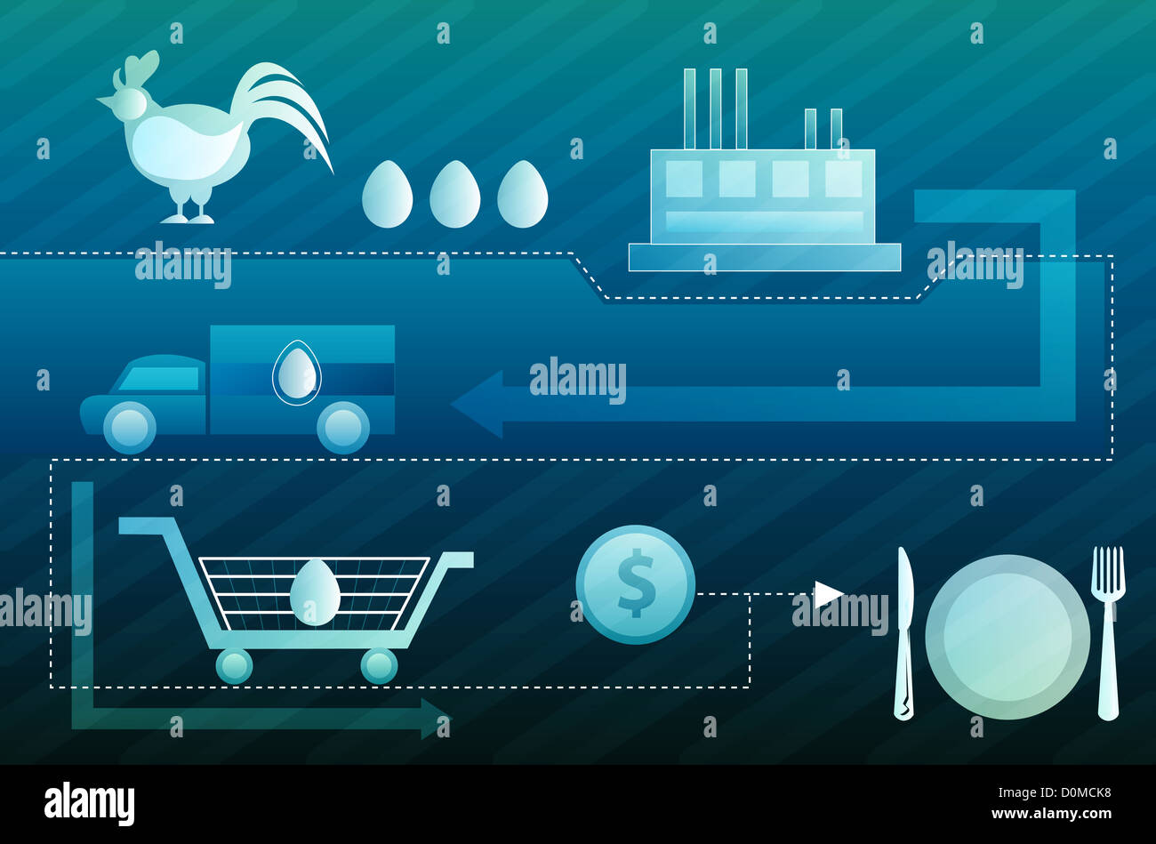 Illustrative representation showing poultry business Stock Photo - Alamy