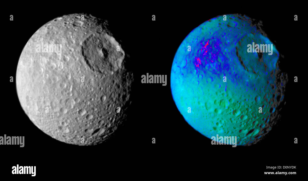 Mimas Giant