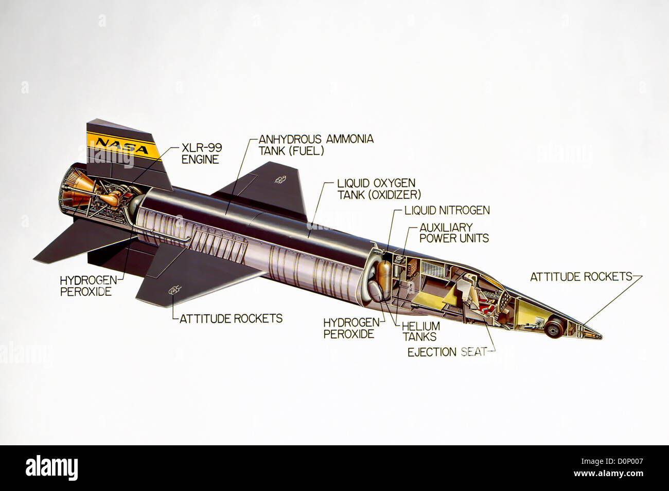 North american x 15 nasa hi-res stock photography and images - Alamy