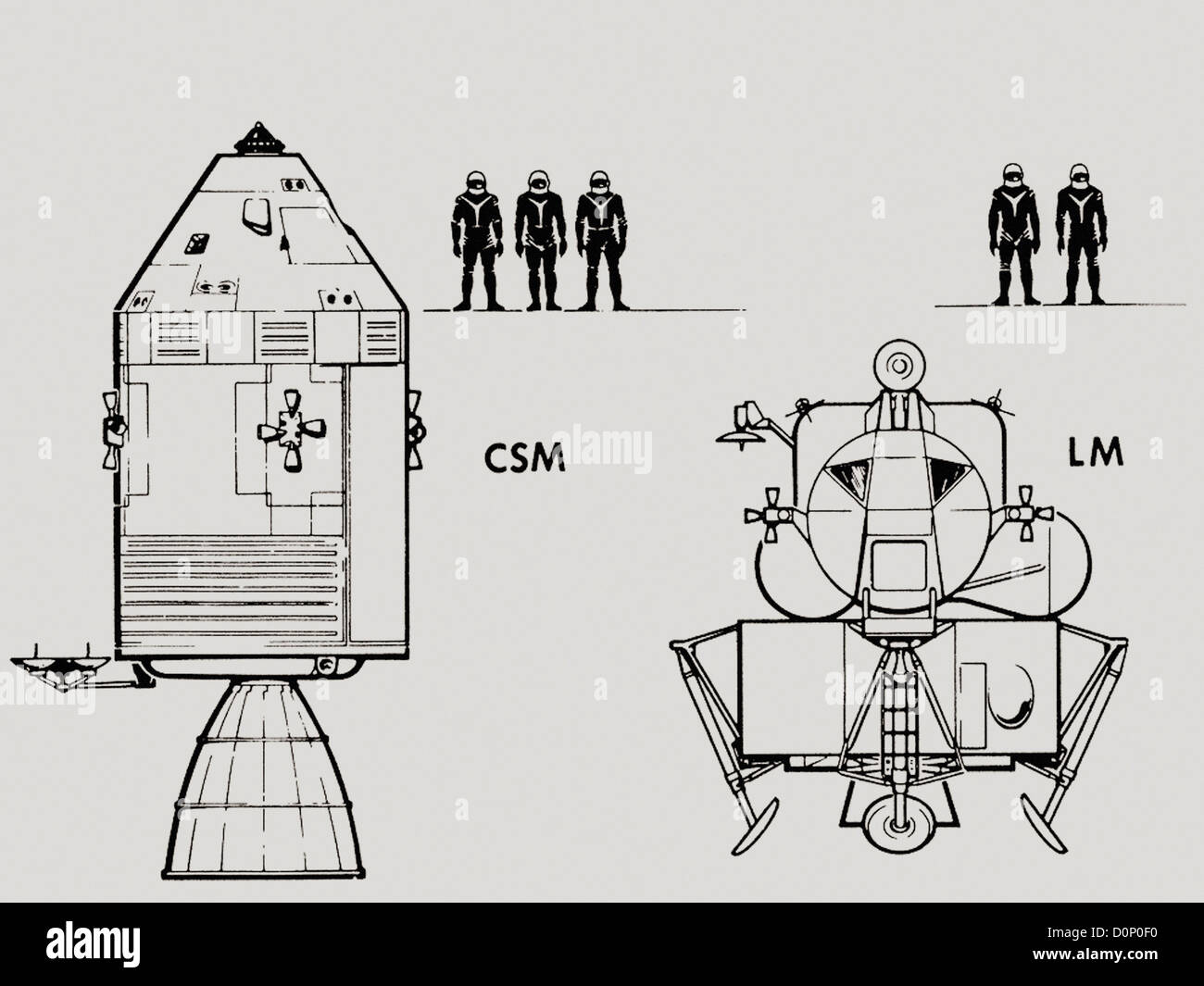 Lm Lunar Module High Resolution Stock Photography and Images - Alamy