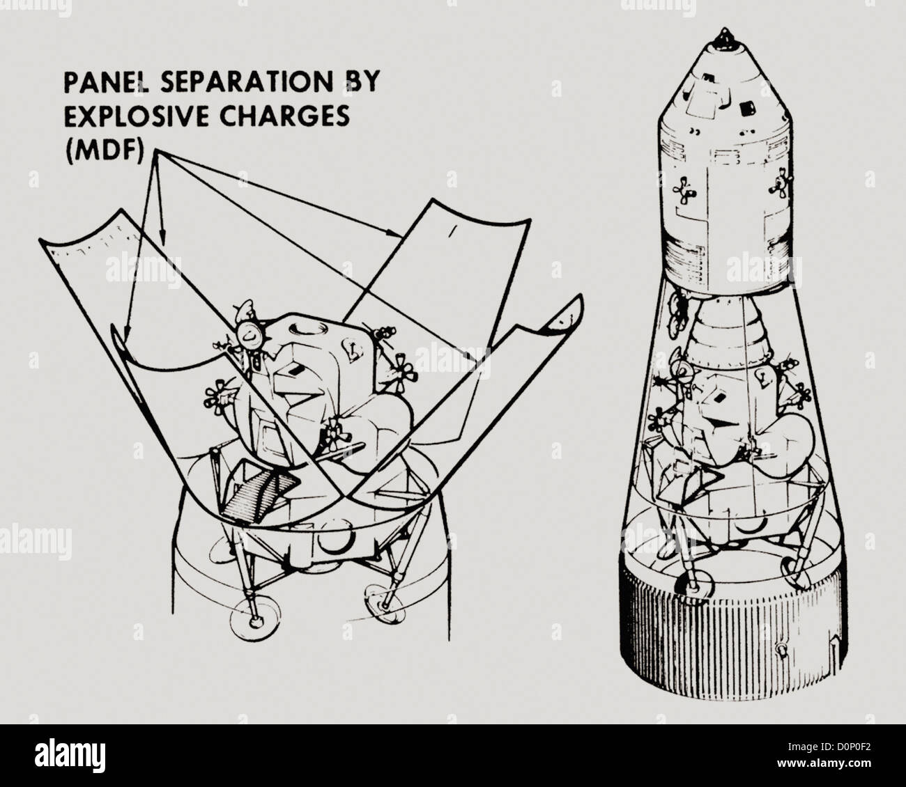 Apollo Spacecraft/LM Adapter Stock Photo - Alamy
