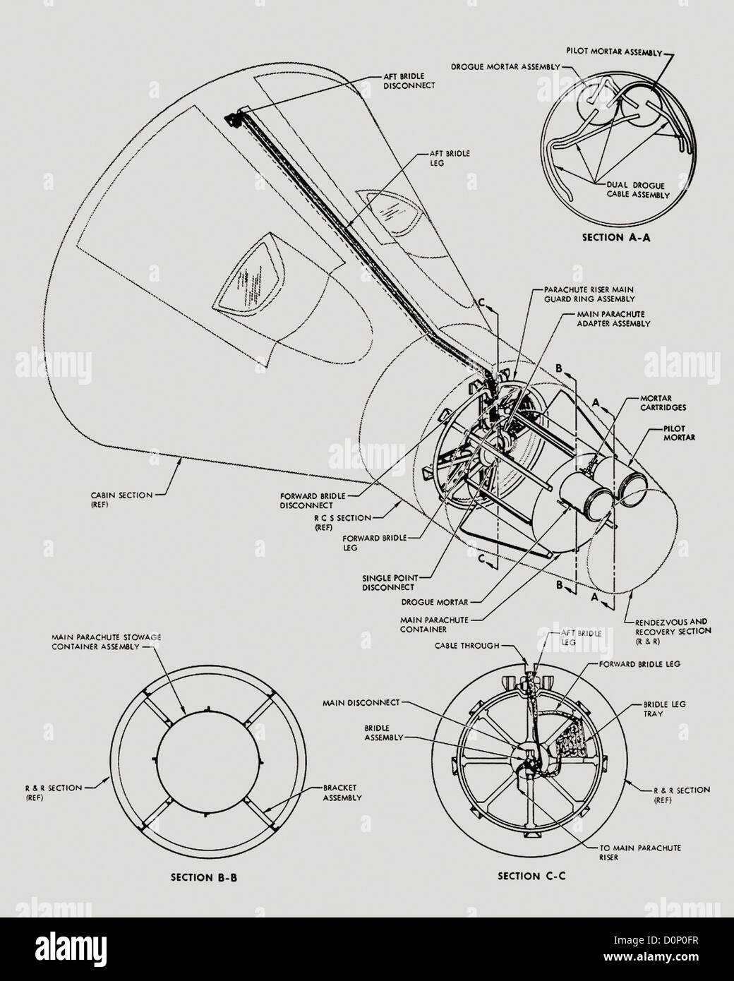 Space Capsule Parachute