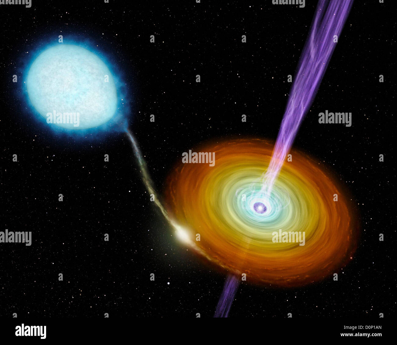 Neutron Star High Resolution Stock Photography and Images - Alamy