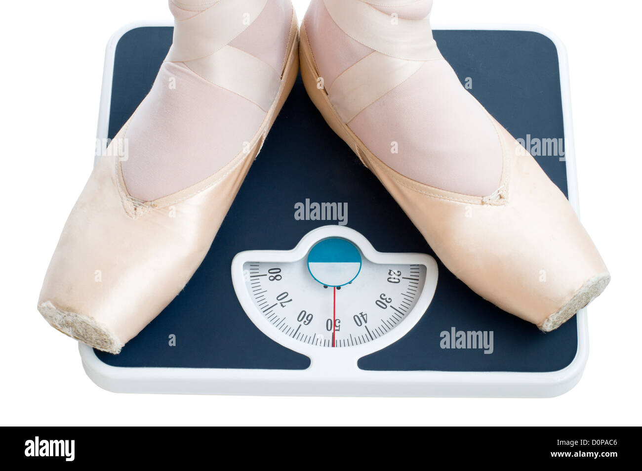 ballet dancer standing on the bathroom scales Stock Photo - Alamy