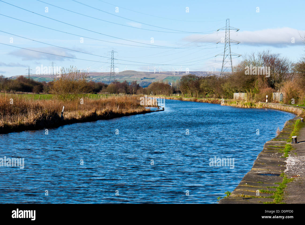 Wind power canal hi-res stock photography and images - Alamy
