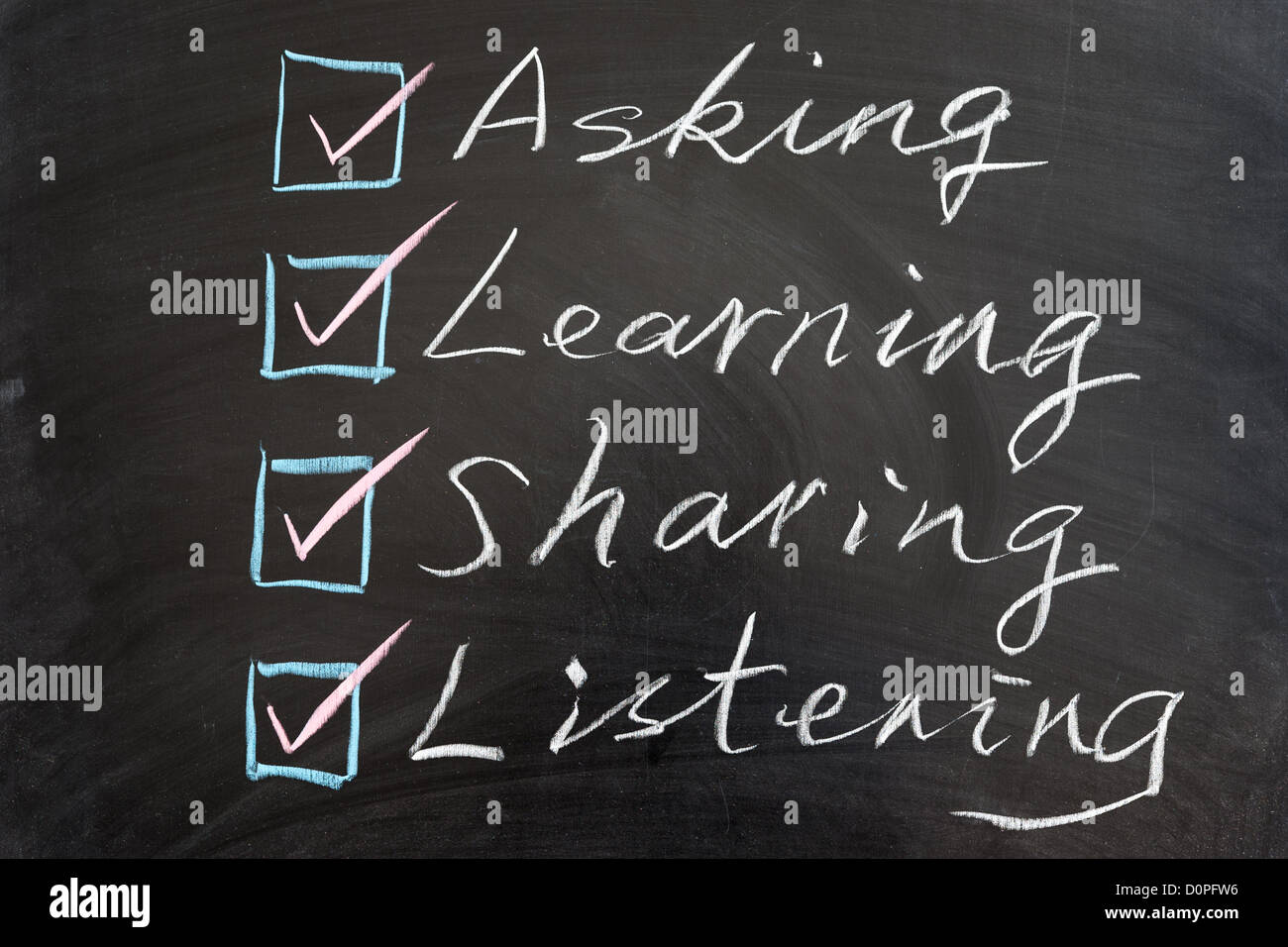 Learning methods concept words written on blackboard Stock Photo - Alamy