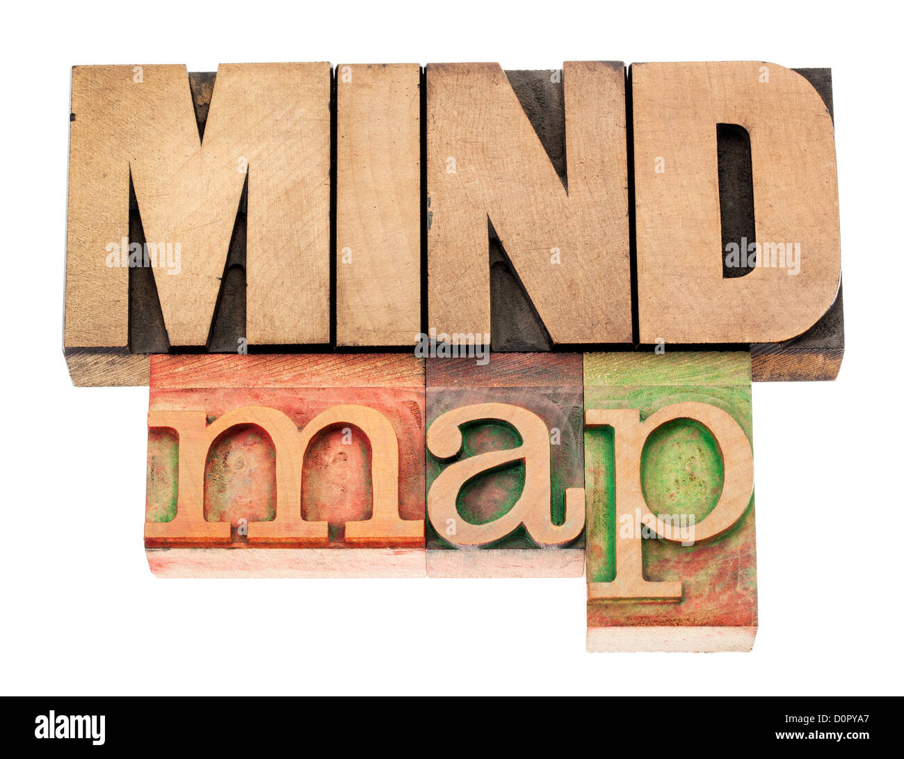 Mind map hi-res stock photography and images - Alamy