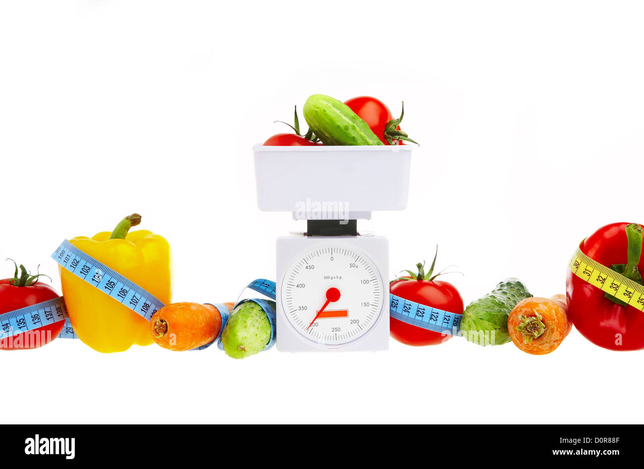 Spring balance scale hi-res stock photography and images - Alamy