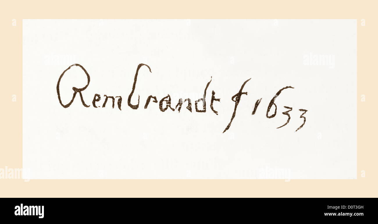 Artist Signatures Identification