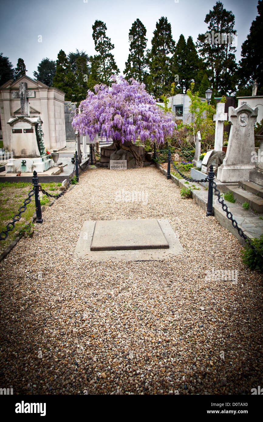 Cemetery architecture - Europe Stock Photo - Alamy