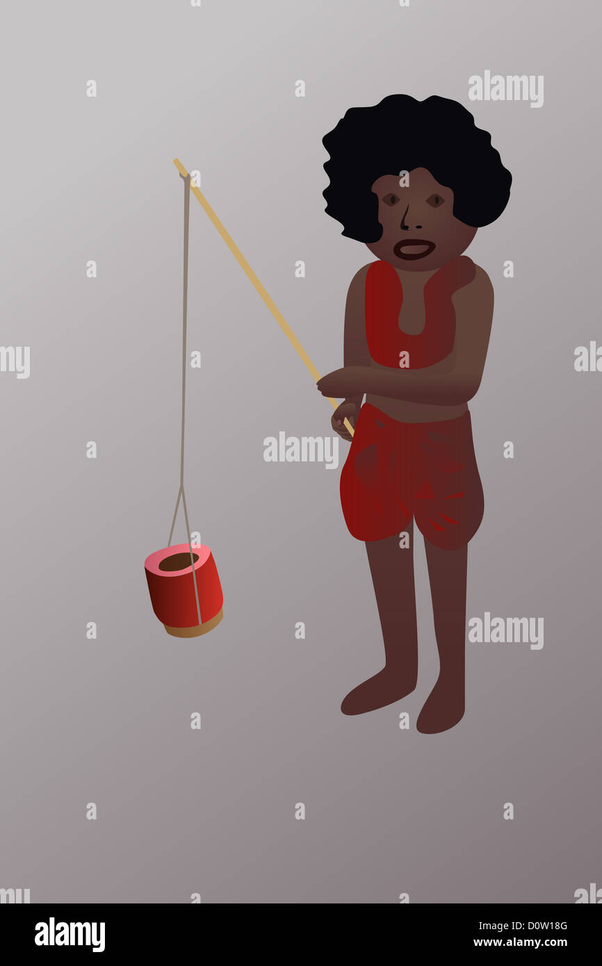 Negrito Sa Pilipinas