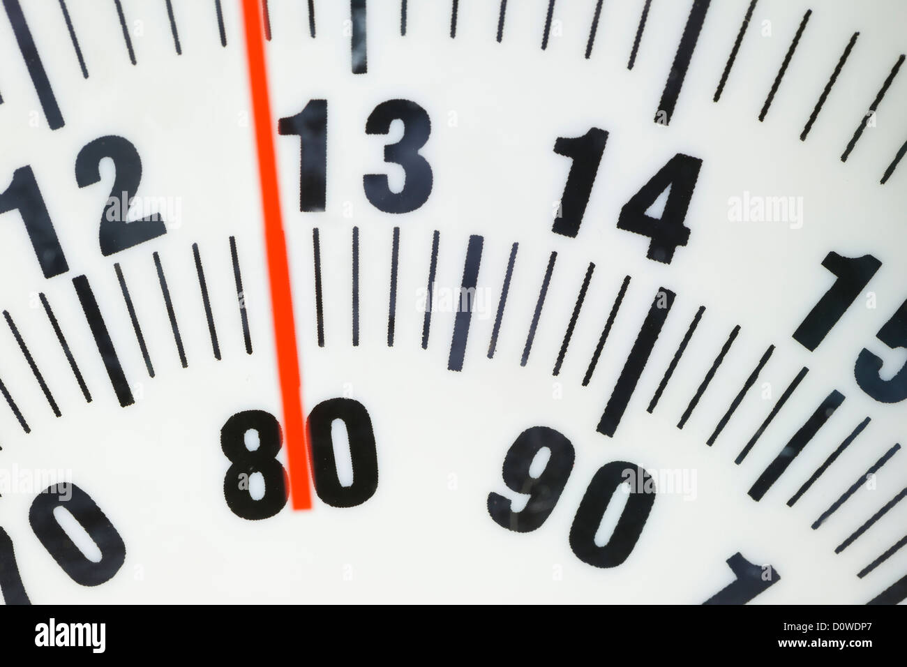 Bathroom scale indicating 80 kilograms Stock Photo - Alamy