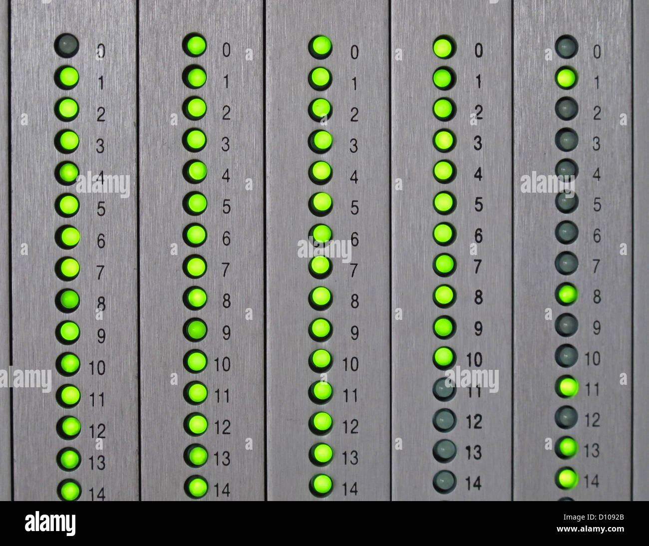 steel Panel with led lights green and screen printed numbers Stock ...