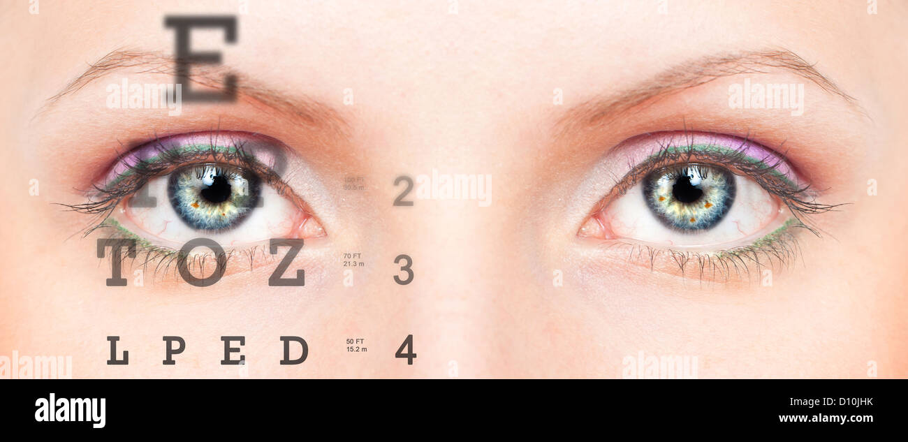 Eye test chart not people hi-res stock photography and images - Alamy