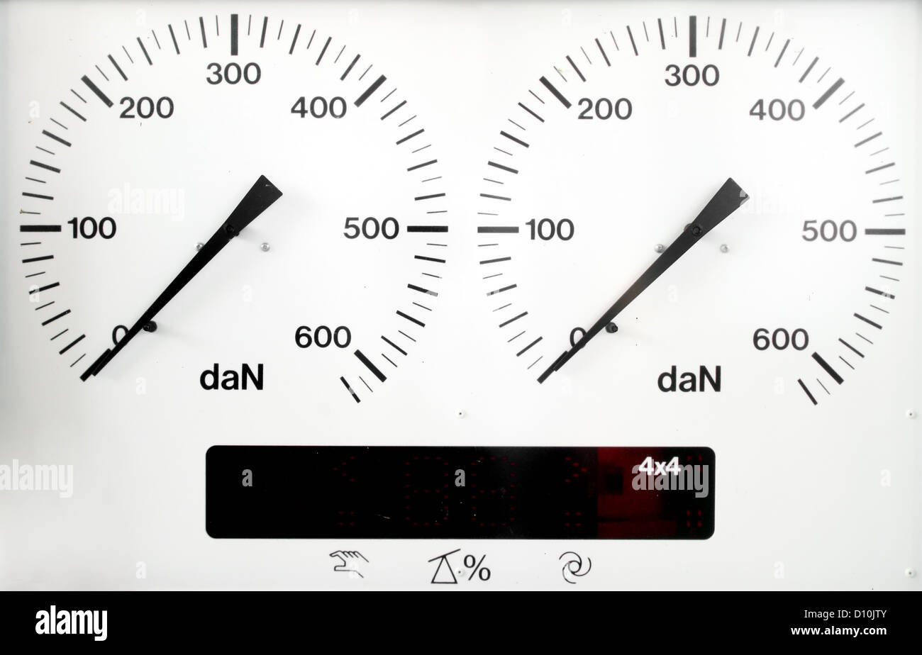 panel control meter of car braking test (offline status Stock Photo - Alamy