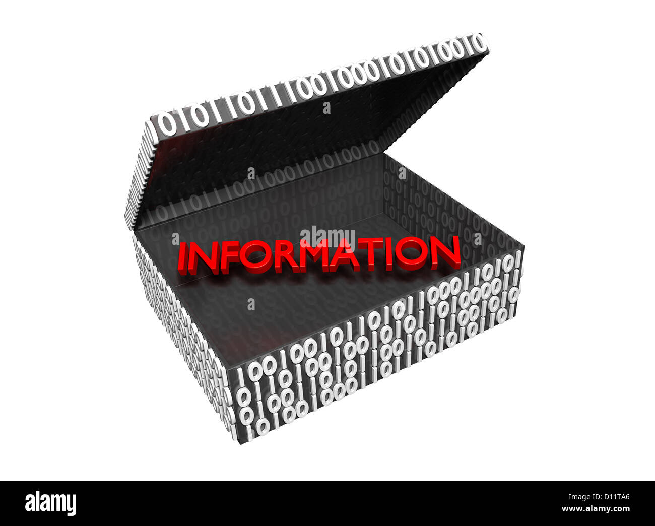 Information in a Numeric Box with a white background Stock Photo - Alamy