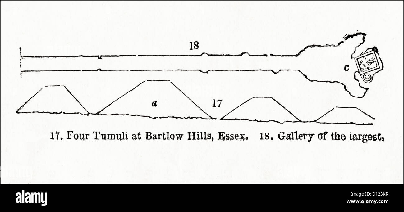 Roman tumuli cemetery burial mounds at the Bartlow Hills Essex ...