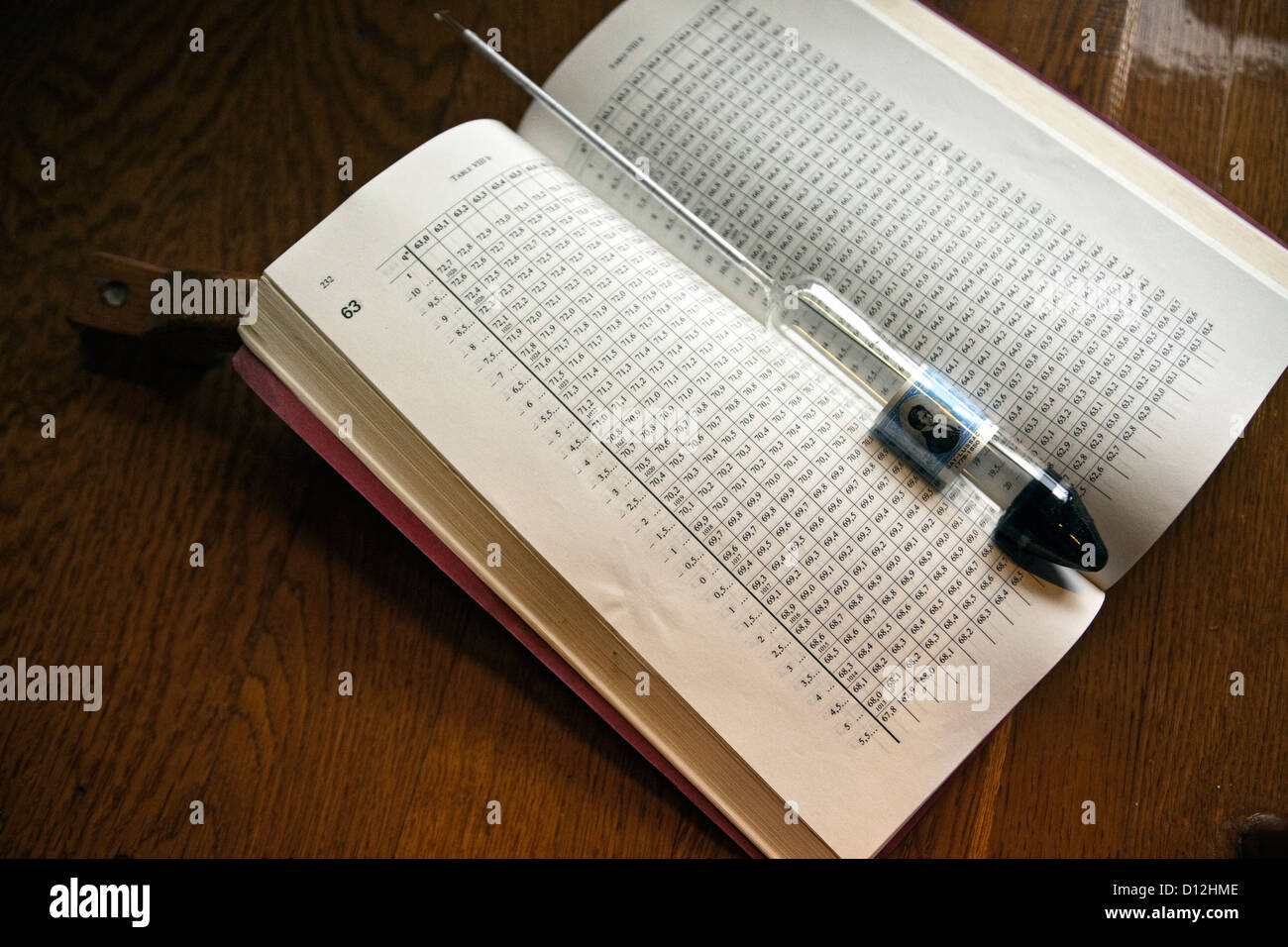 Alcoholmeter hi-res stock photography and images - Alamy