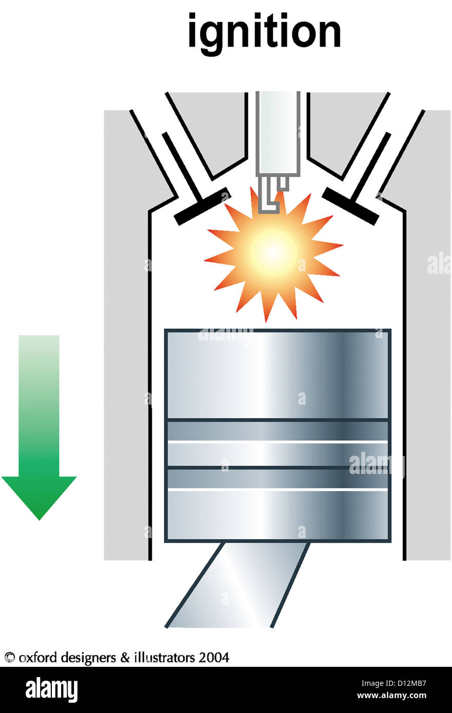 Piston valves hi-res stock photography and images - Alamy
