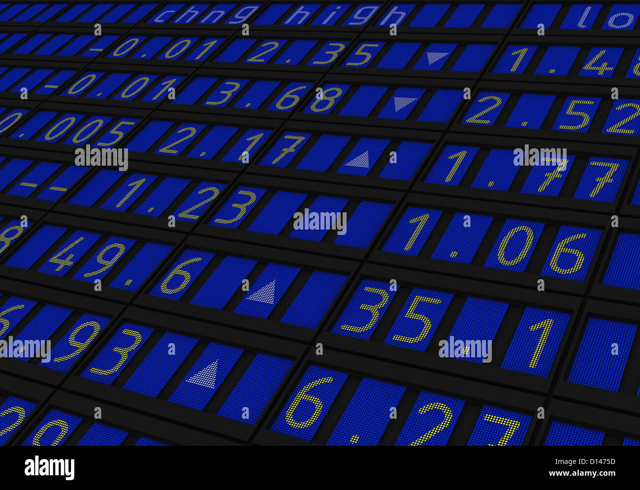 Exchange Index fInance screen 3d render Stock Photo - Alamy