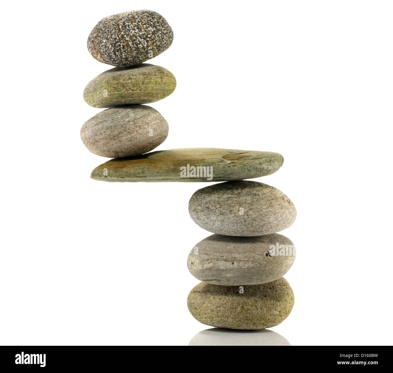 stones in perfect balance isolated on white Stock Photo - Alamy