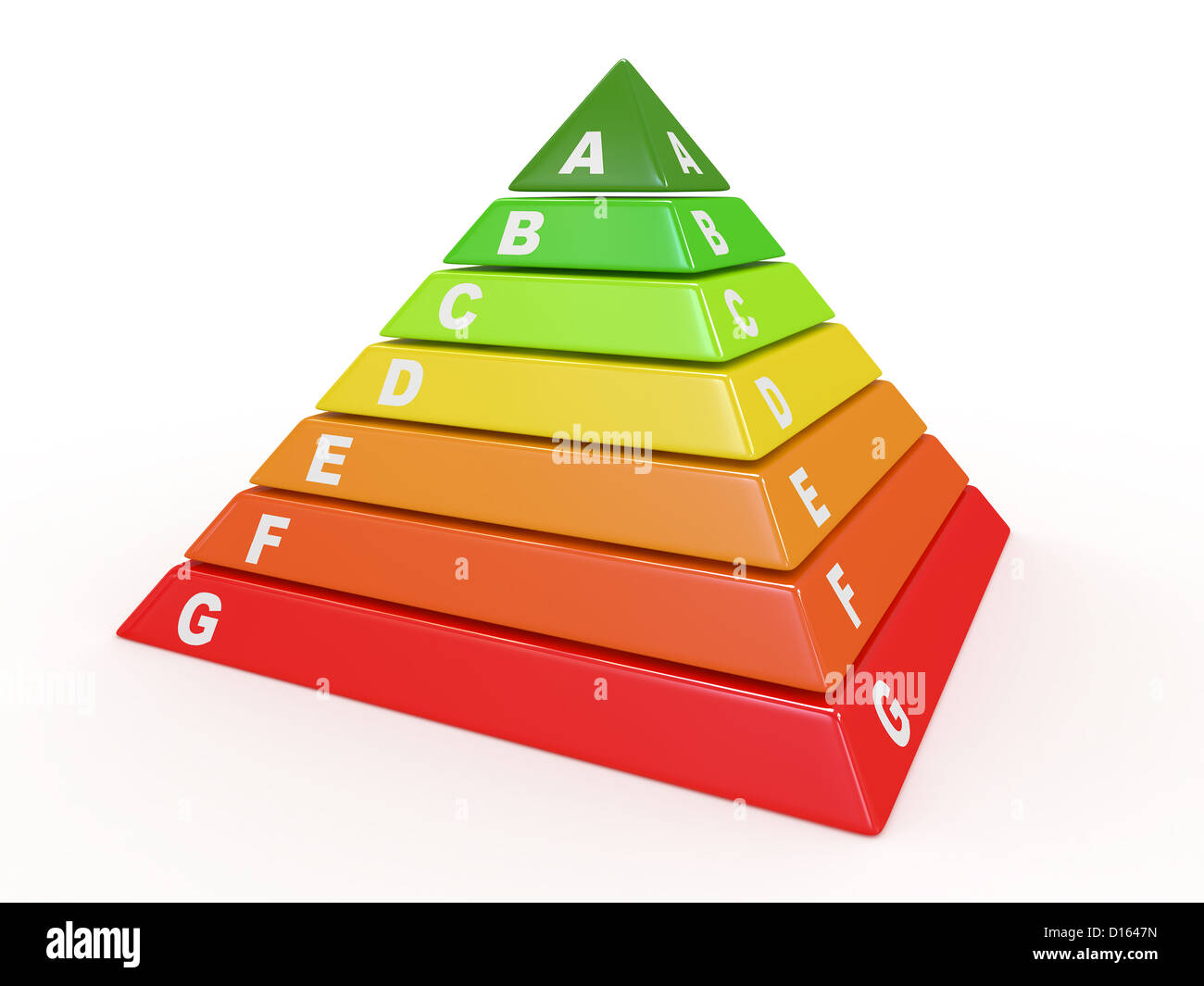 Energy efficiency rating. Pyramid on white background. 3d Stock Photo ...